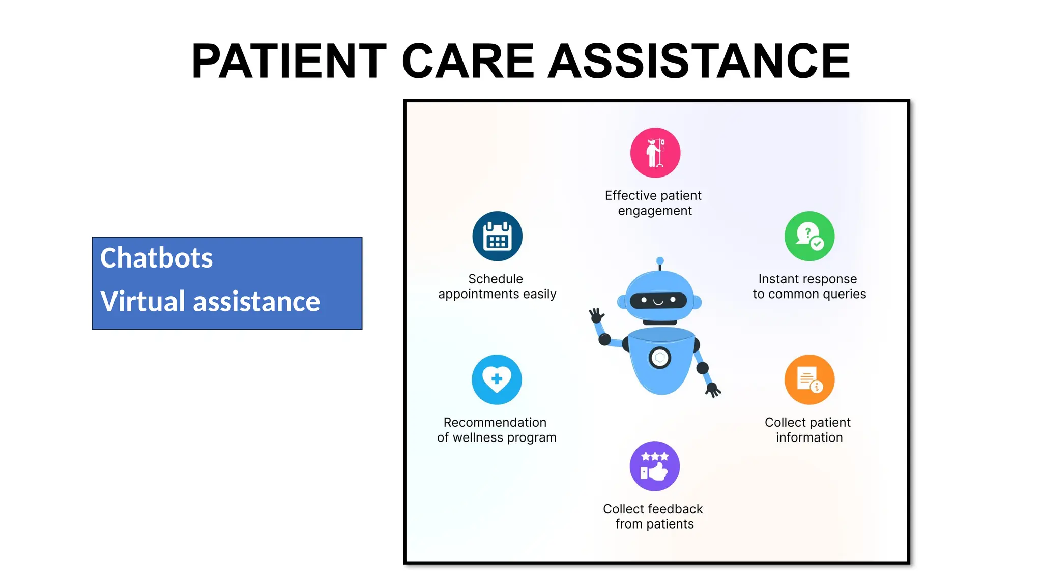 Artificiall intelligence in nursing.pptx