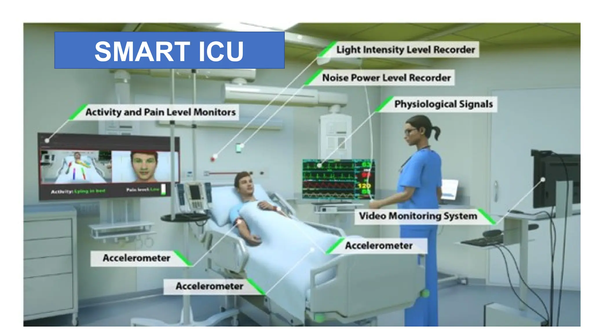 Artificiall intelligence in nursing.pptx