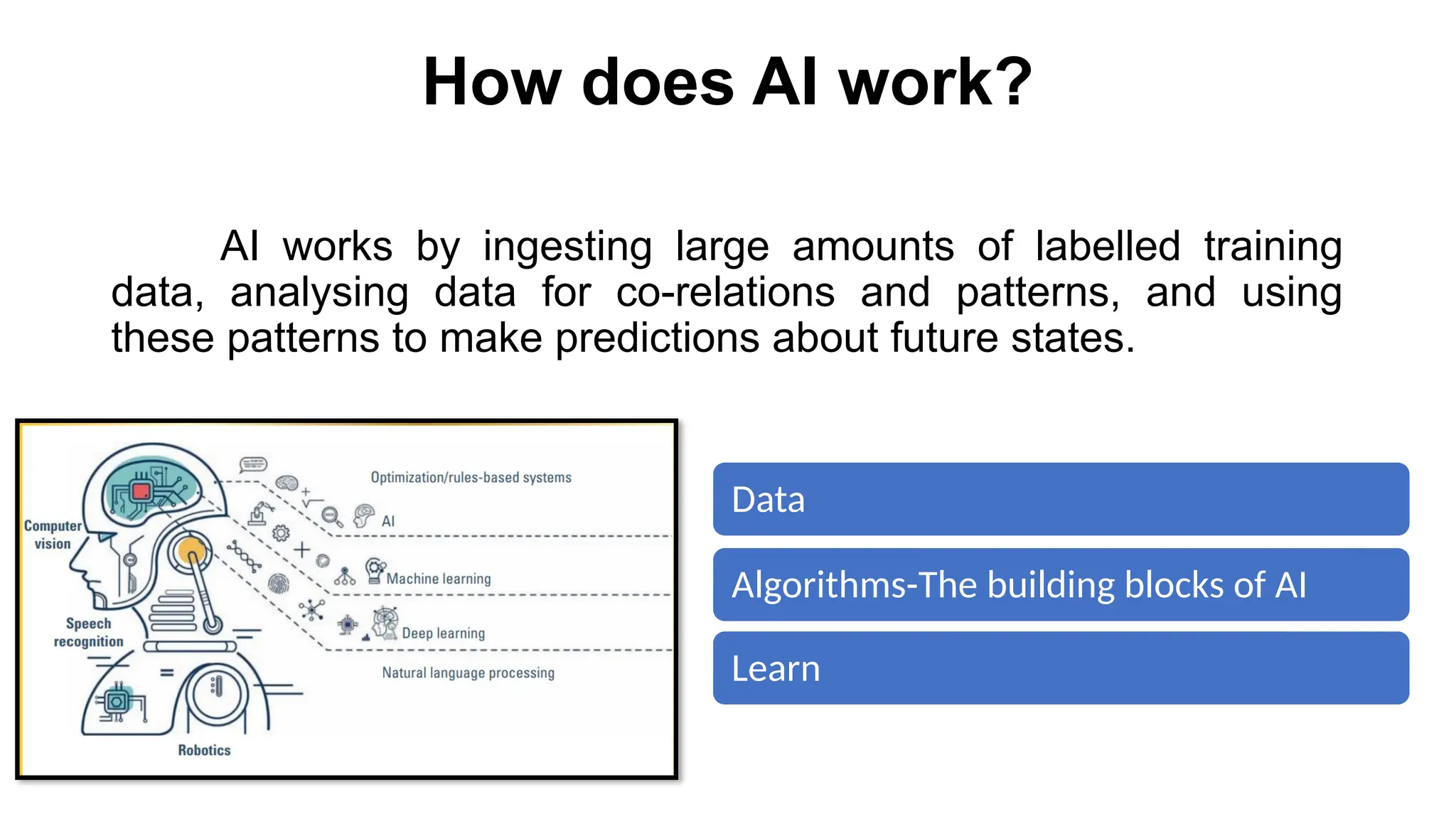 Artificiall intelligence in nursing.pptx