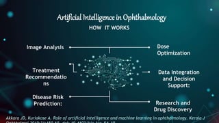 Artificial Intelligence In Ophthalmology.pptx