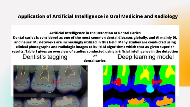 Artificial Intelligence in oral radiology .pptx | Dental Health ...