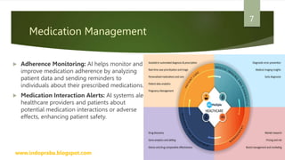 AI in Patient Care.pptx Artificial Intelligence in Patient Care | PPTX
