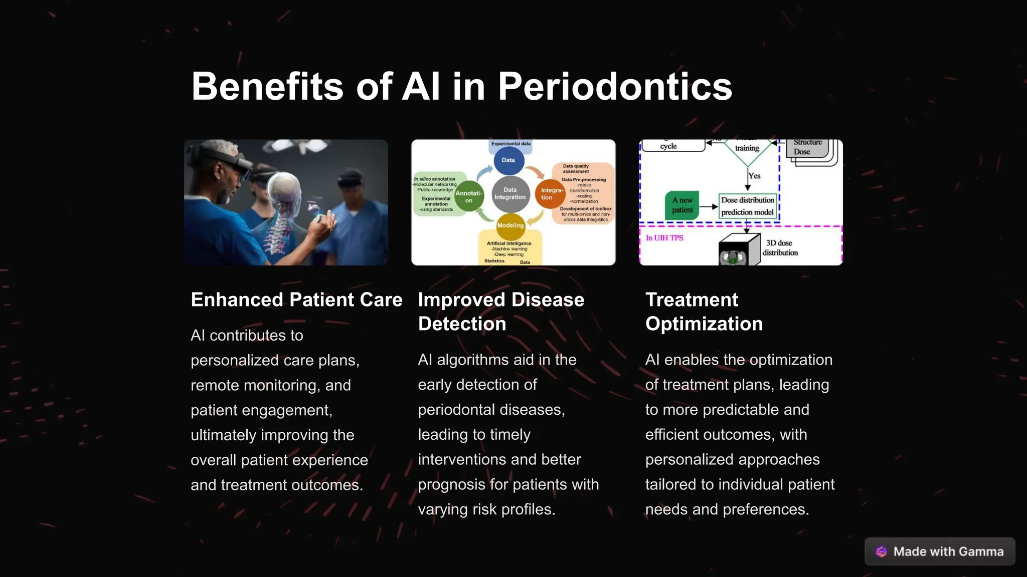 AI in Periodontics by Dr. Neelam Das.pptx