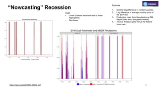 AI to open more doors in Personal Finance Management (PFM) | PPT