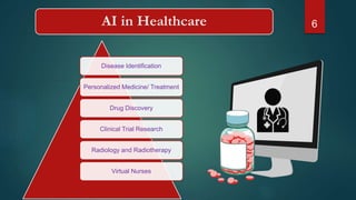 Artificial Intelligence in Pharmaceutical Science | PPTX