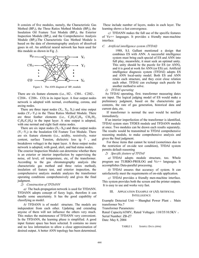 Ai In Power Transformer Fault Diagnosis Pdf