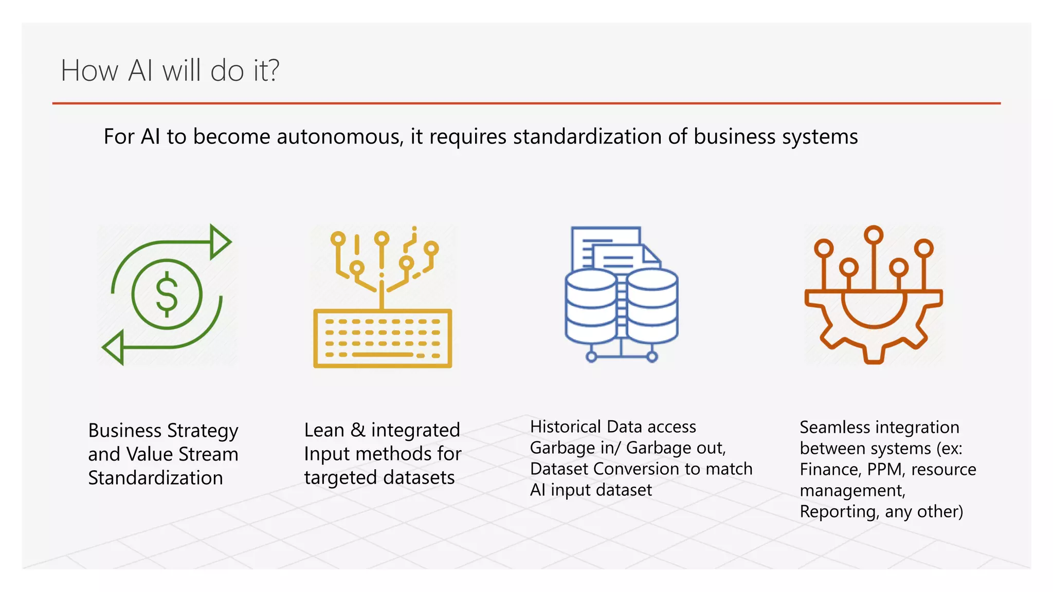 Artificial Intelligence in Project Portfolio Management (PPM) | PDF
