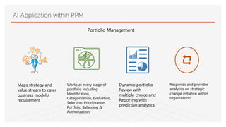 Artificial Intelligence in Project Portfolio Management (PPM) | PPT