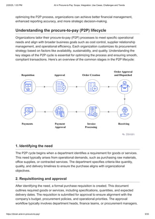 AI in Procure-to-Pay_ Scope, Integration, Use Cases, Challenges and Trends.pdf