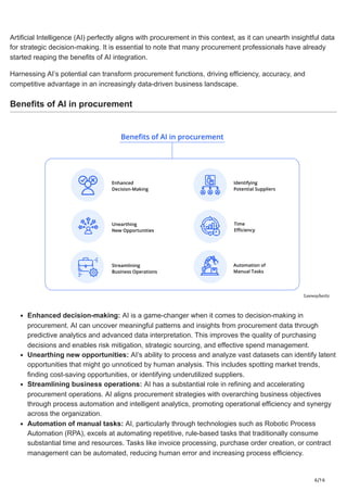 AI IN PROCUREMENT: REDEFINING EFFICIENCY THROUGH AUTOMATION | PDF