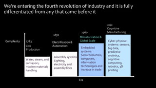 AI in production | PPTX