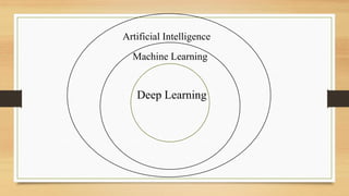 AI in Production.pdf