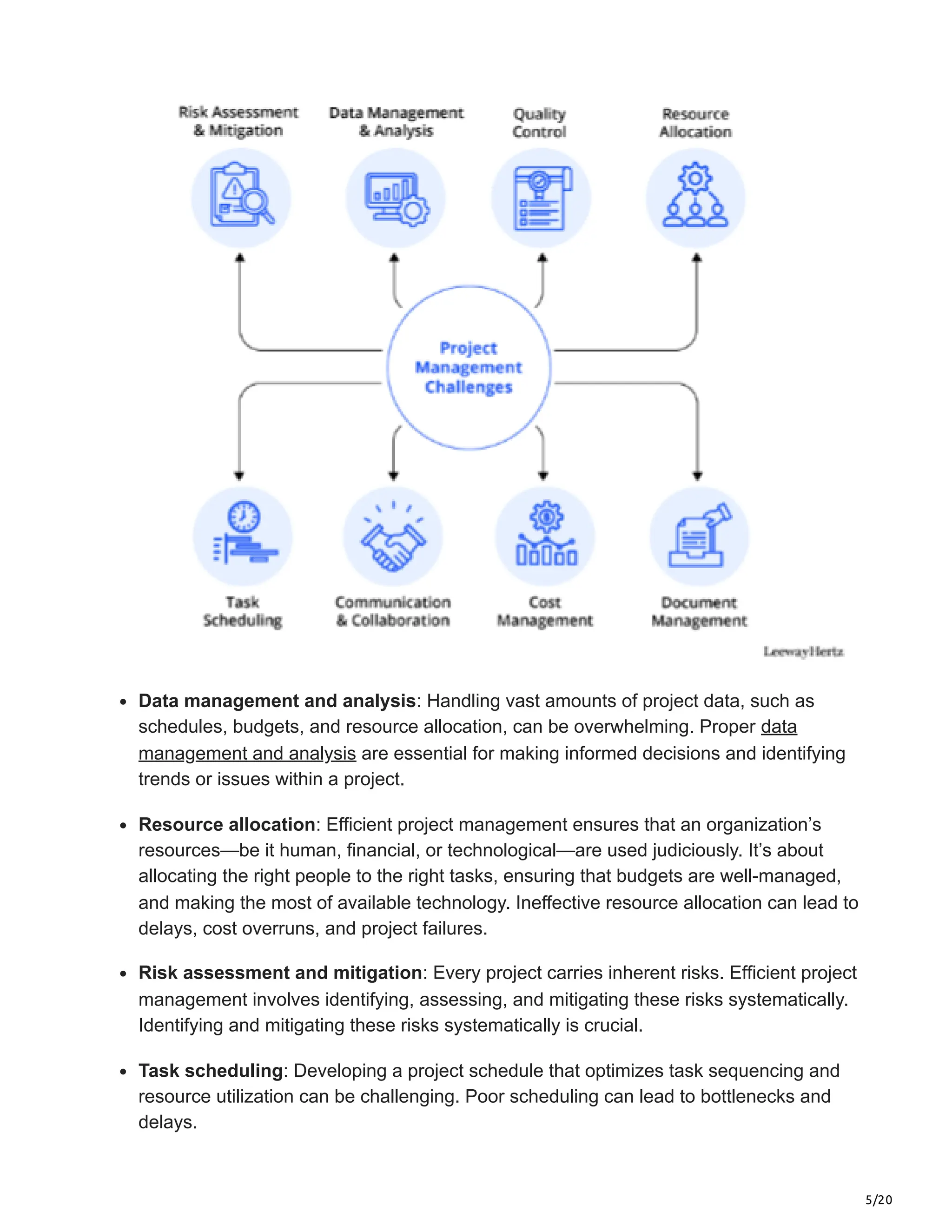 AI in Project Management.pdf