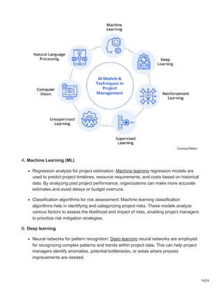 AI in Project Management.pdf