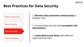 AI in Quality Control: How to do visual inspection with AI | PPTX