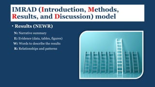 Artificial Intelligence in Research: Concept & Clarity | PPTX