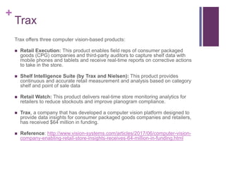 AI in retail | PPTX