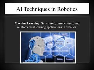 Artificial intelligence Robotics Presentation .pptx