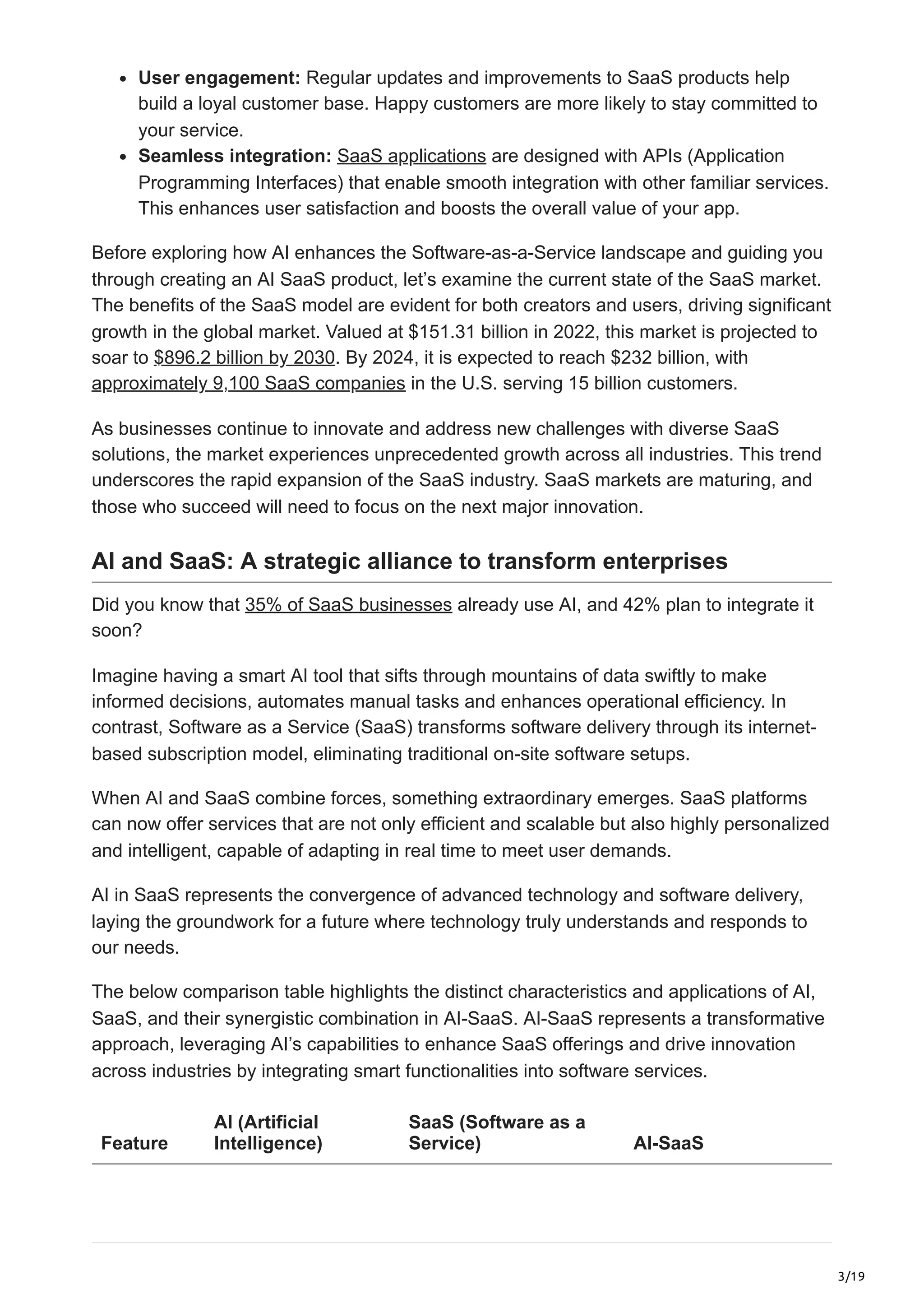 AI in SaaS Benefits applications implementation and development.pdf