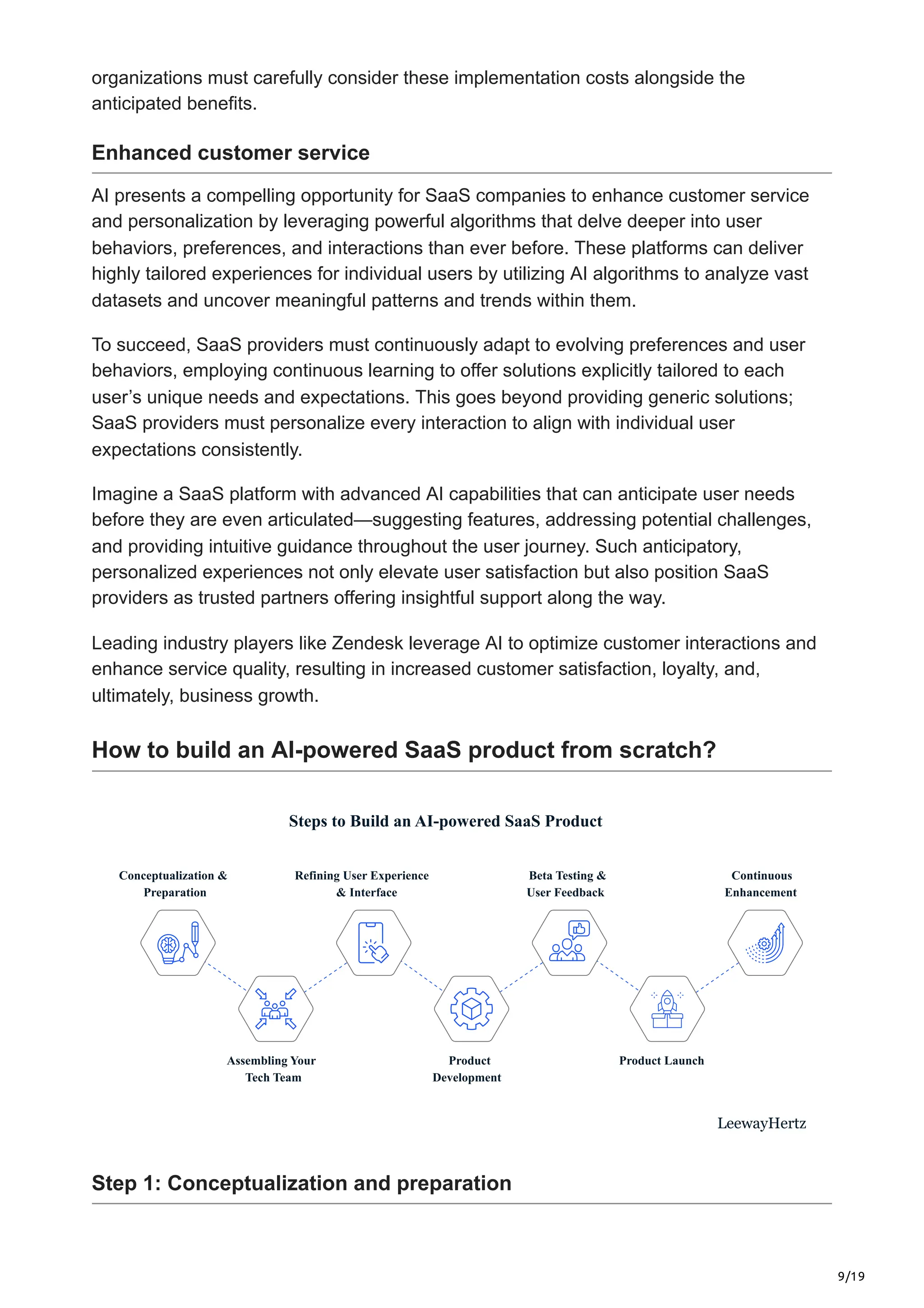 AI in SaaS Benefits applications implementation and development.pdf