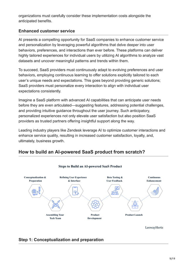 AI in SaaS Benefits applications implementation and development.pdf