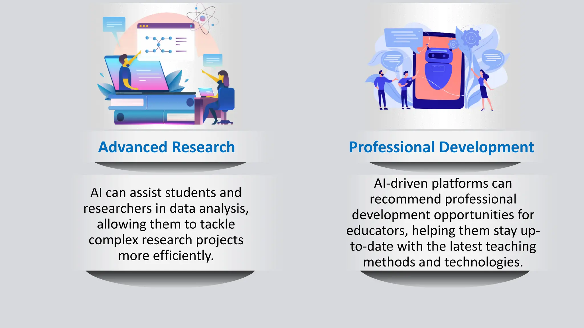 Artificial Intelligence (A.I.) in Schools (PPT) | PDF