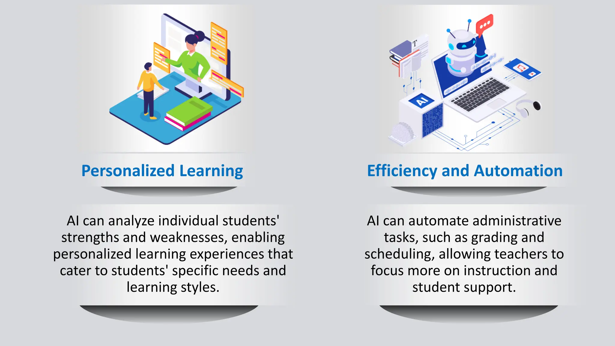 Artificial Intelligence (A.I.) in Schools (PPT) | PDF