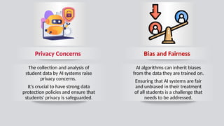 Artificial Intelligence in School education.pptx
