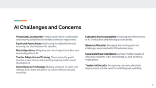 AI in Schools_ Transforming Education (1).pptx