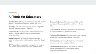 AI in Schools_ Transforming Education (1).pptx