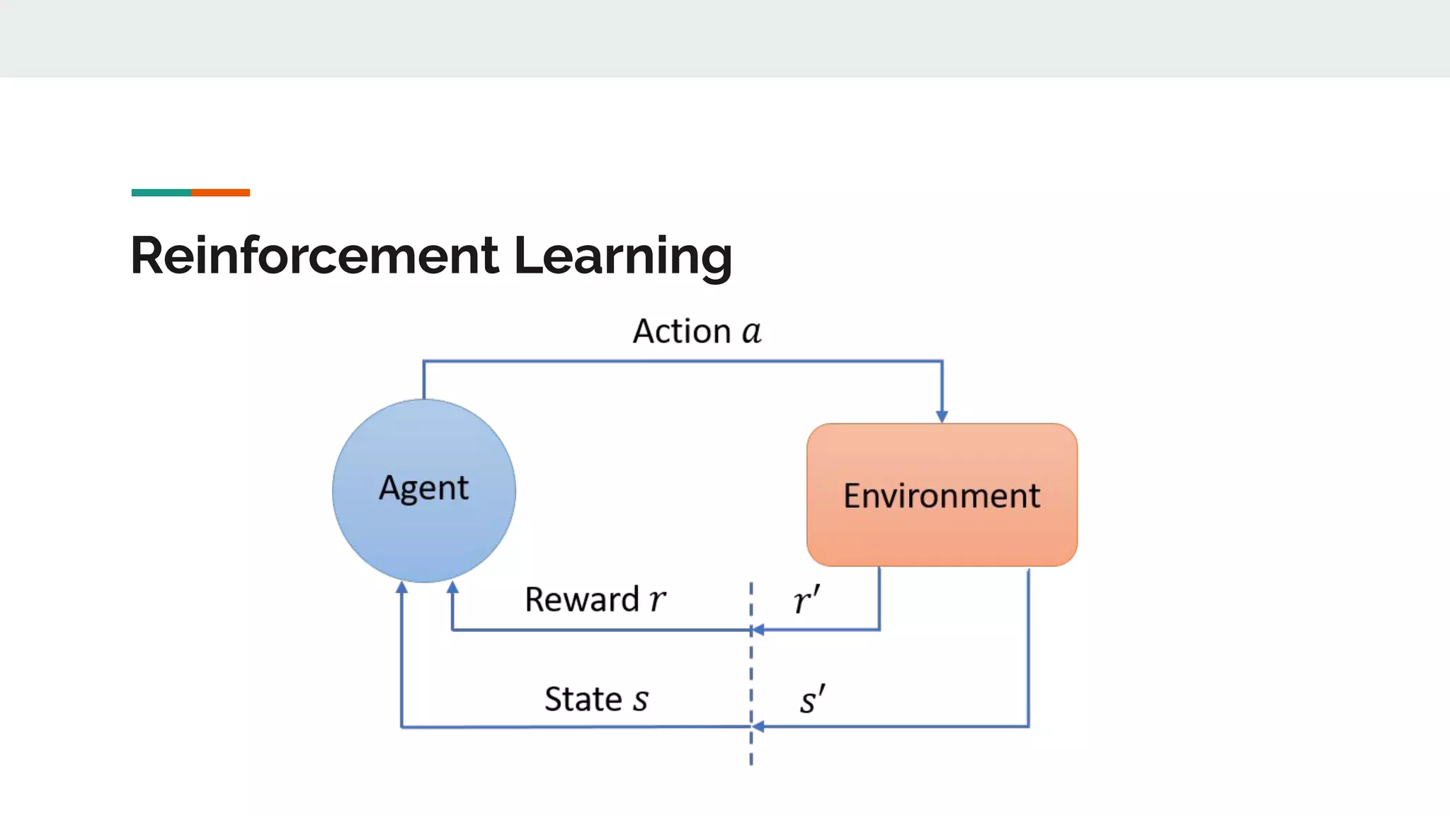 AI in security | PDF