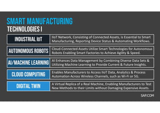 AI in Smart Manufacturing | PDF
