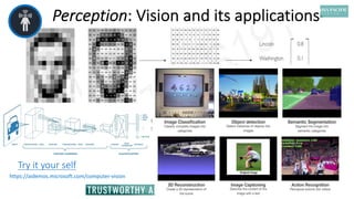 Ai in Society | PPT