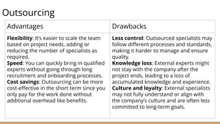 Oleksii Pavlenko: The Nine Circles of Hell for AI Integrators (UA) | PPT