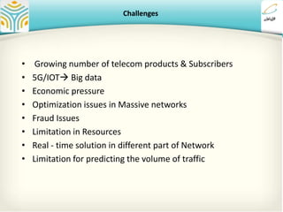 AI Applications in telecommunication industry | PPTX