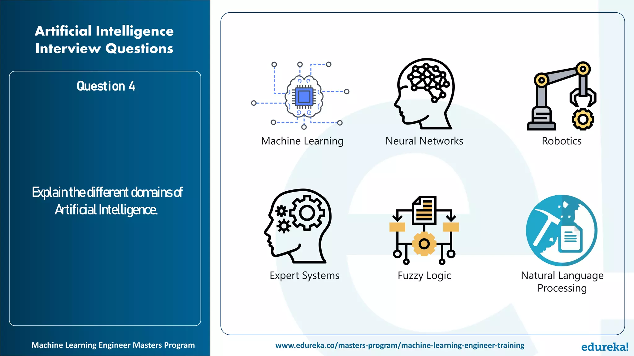 Artificial Intelligence (AI) Interview Questions and Answers | Edureka | PDF | Technology ...