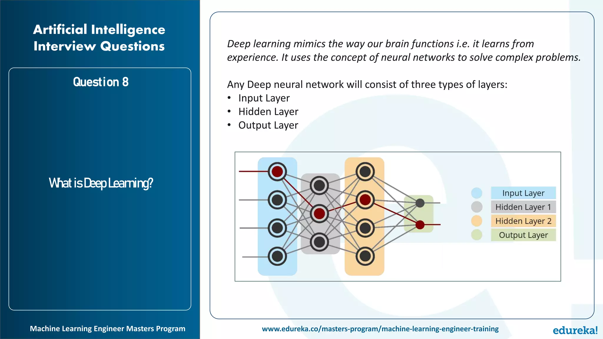 Artificial Intelligence (AI) Interview Questions and Answers | Edureka | PDF | Technology ...