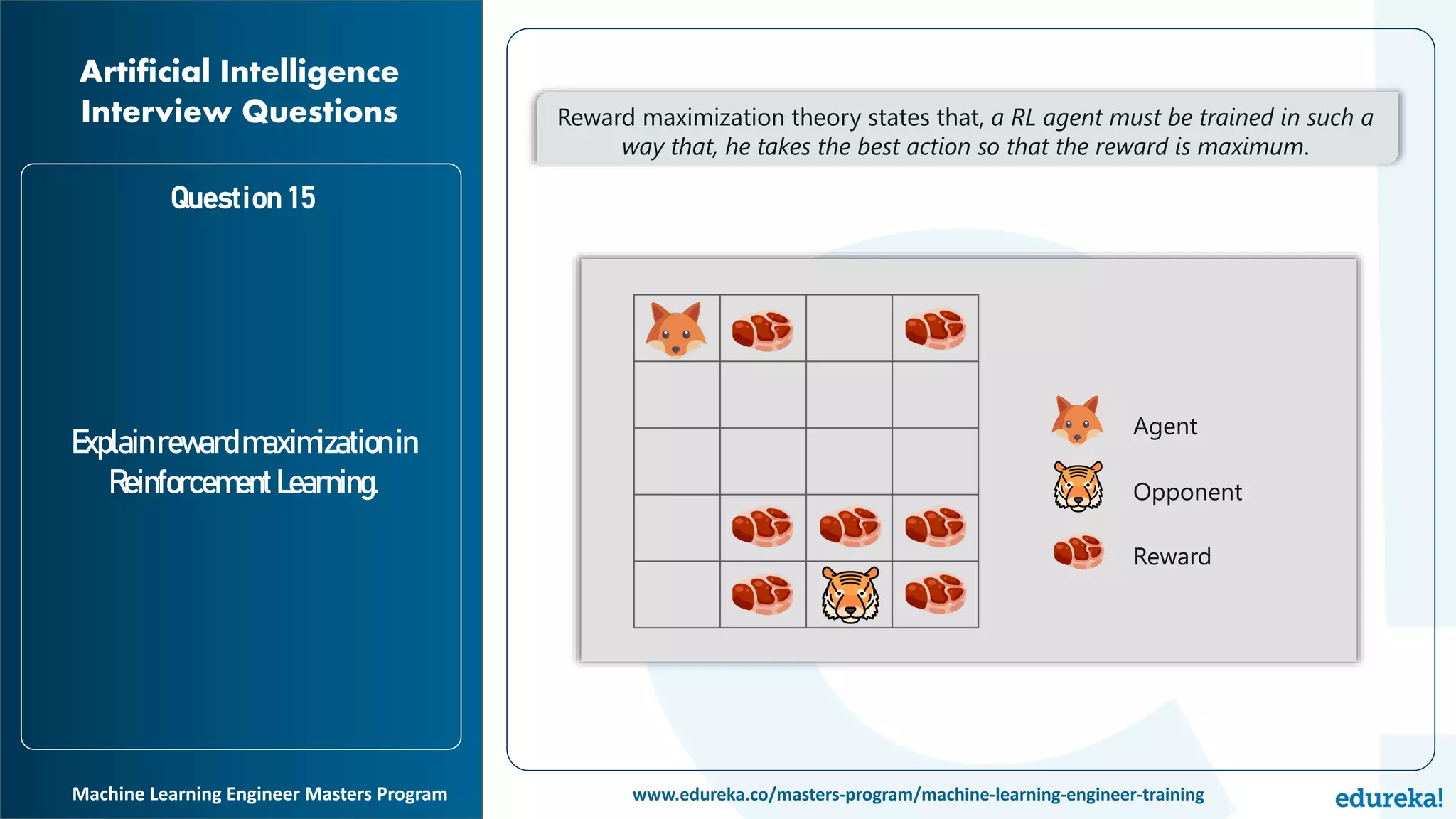Artificial Intelligence (AI) Interview Questions and Answers | Edureka | PDF | Technology ...