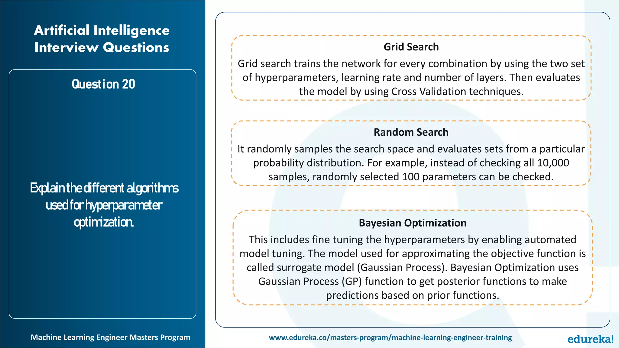 Artificial Intelligence (AI) Interview Questions and Answers | Edureka | PDF | Technology ...