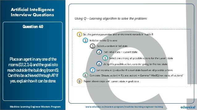 Artificial Intelligence (AI) Interview Questions and Answers | Edureka