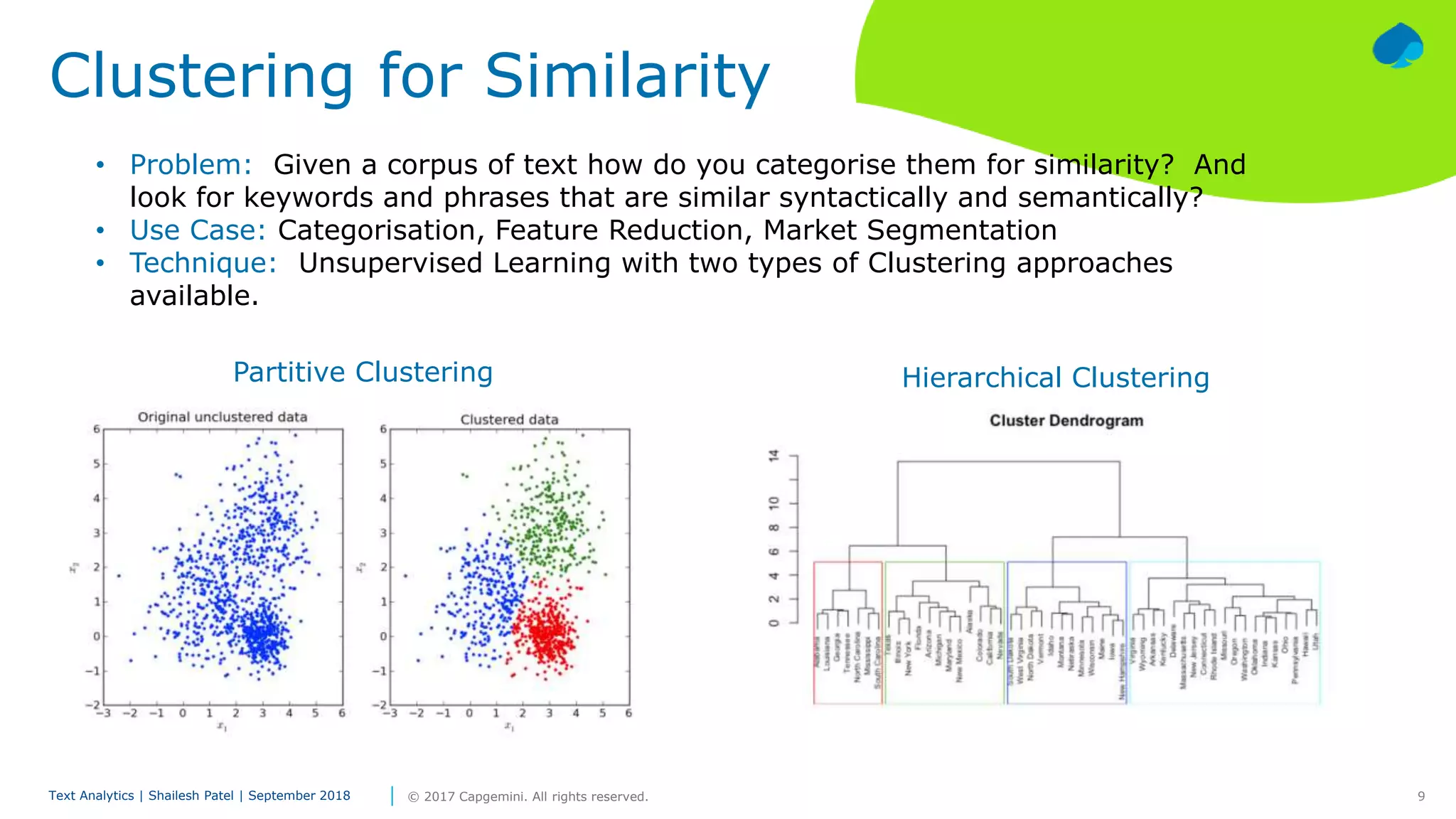 Ai in text analytics shailesh patel - capgemini .cwin18.telford | PPT
