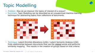 Ai in text analytics shailesh patel - capgemini .cwin18.telford | PPT