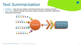 Ai in text analytics shailesh patel - capgemini .cwin18.telford | PPT