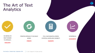 Ai in text analytics shailesh patel - capgemini .cwin18.telford | PPT