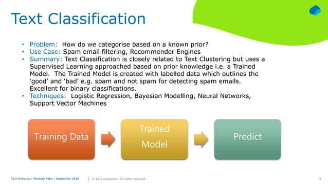 Ai in text analytics shailesh patel - capgemini .cwin18.telford | PPT