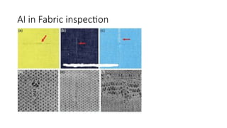 Application of Artificial Intelligence (AI) in Textile and Apparel ...