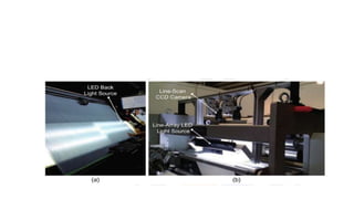 Application of Artificial Intelligence (AI) in Textile and Apparel ...