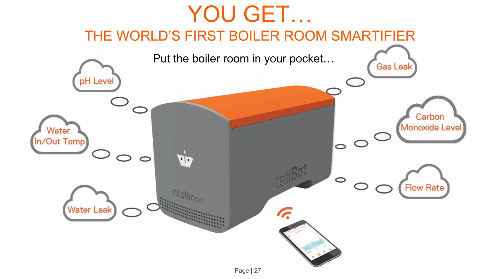 Artificial Intelligence (AI) in the Boiler Room! | PPTX