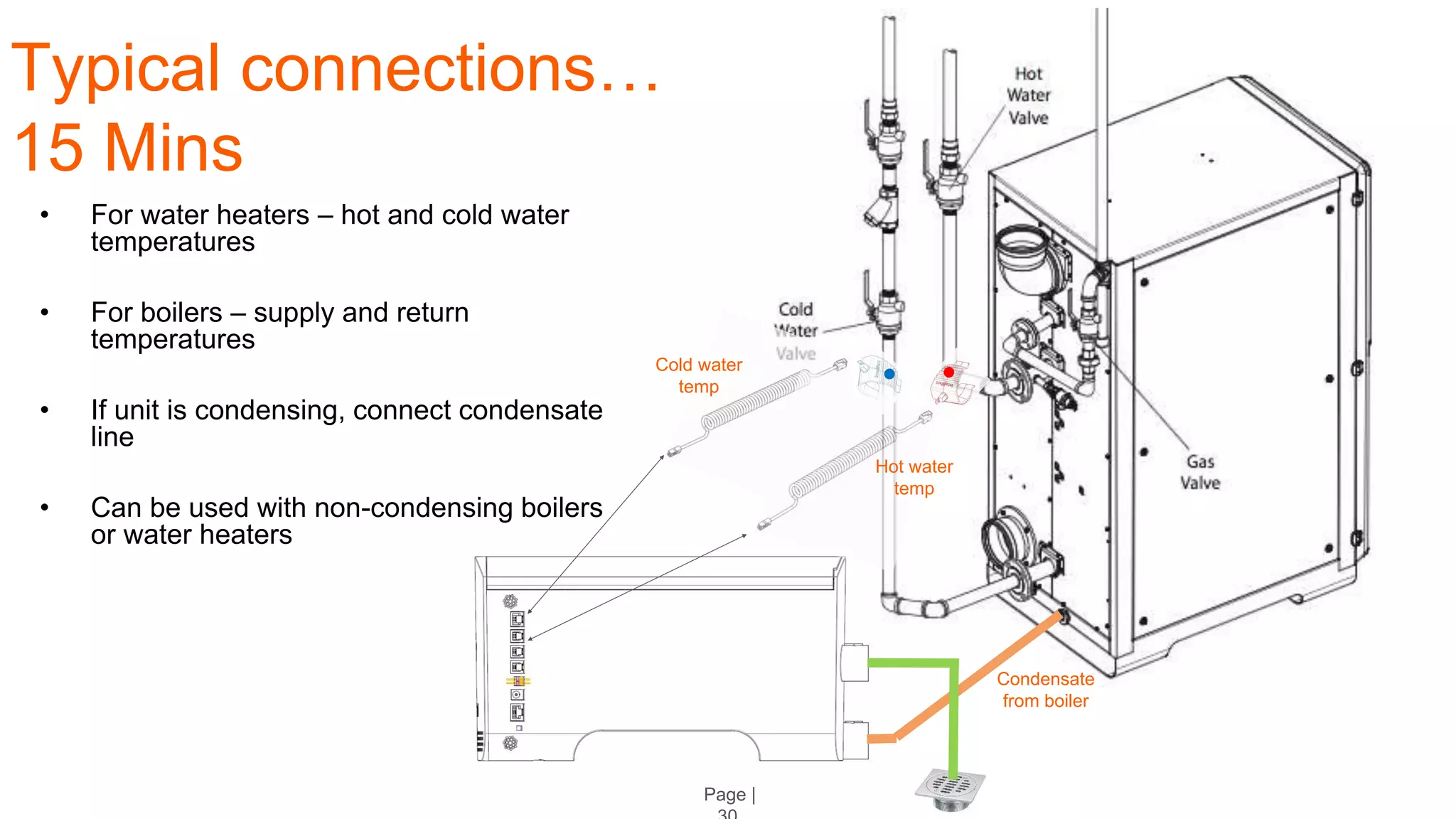 Artificial Intelligence (AI) in the Boiler Room! | PPTX