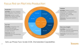 Think Big | Enterprise Artificial Intelligence | PPT